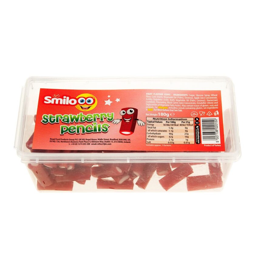 Strawberry Pencils – Smilooo